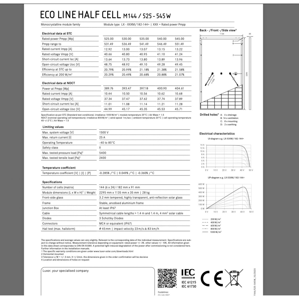 Luxor Eco Line Half Cell LX-540M/144+ HC Μονοκρυσταλλικό Φωτοβολταϊκό ...